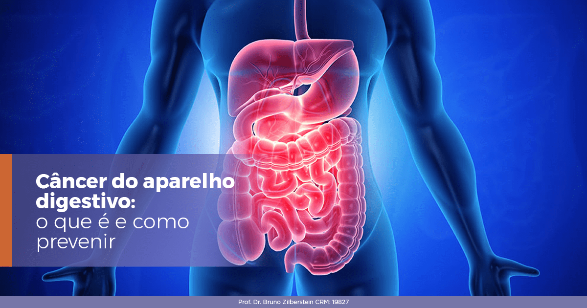 Câncer do APARELHO digestivo | Gastromed